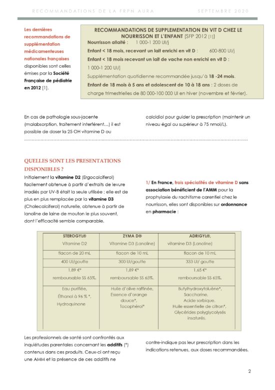 LA VITAMINE D chez le nouveau né : RECOMMANDATIONS - URPS Sages Femmes